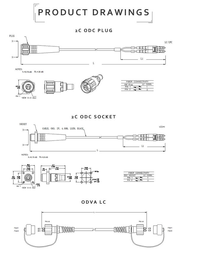 2 Core Fullaxs LC IP68 CPRI Optical Cable Assembly