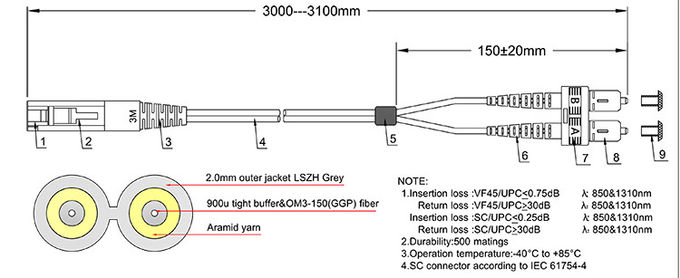 GGP high-strength coated VF45 to SC Fiber Optic patch cord with VF45 ...