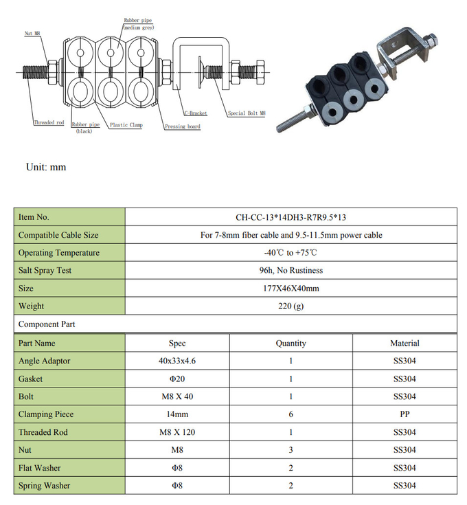 Power and optical cable clamp for Optical cable+3.3/4/6/8.3mm2 RRU ...