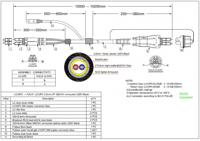 Ericsson Optical Fiber Cable Fullaxs LC-LC With Grounding Wire