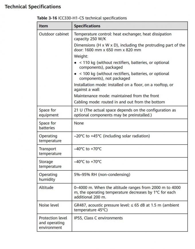 Huawei Power cube 1000 ICC330-H1-C5 Outdoor Integrated Communication ...
