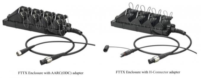 BBU RRU Station Waterproof FTTX Fibre Optic Enclosures