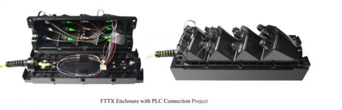 BBU RRU Station Waterproof FTTX Fibre Optic Enclosures